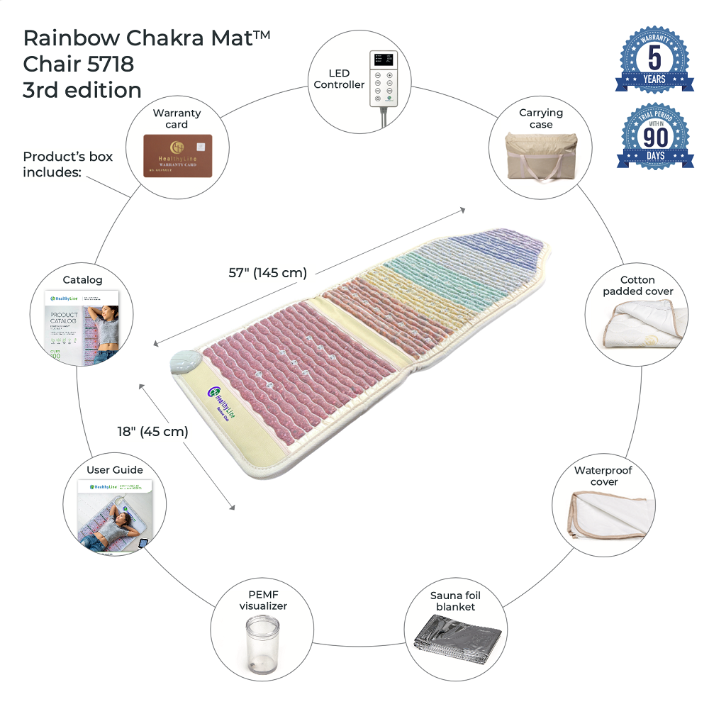 Rainbow Chakra Mat™ Chair 5718 Firm – Photon PEMF InframMat Pro® - The ...